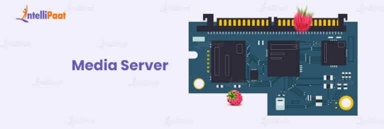 10+ Best Raspberry PI Projects to Practice in 2025 - Intellipaat