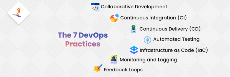 Product Management - The Most Important DevOps Practice