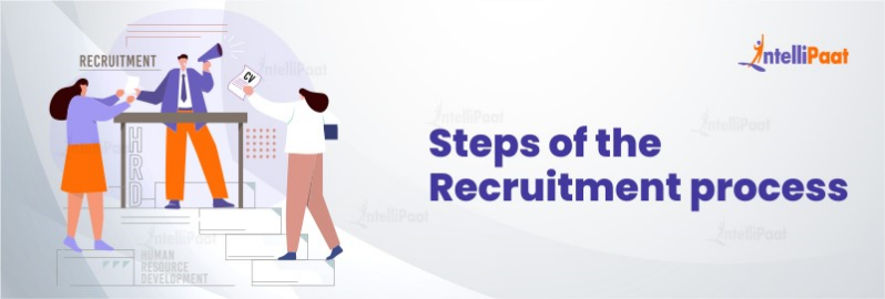 10 Different Methods of Recruitment in HRM You Must Know