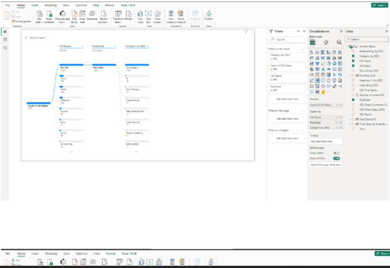 How to Create Dashboard in Power BI: A Step-By-Step Guide - Intellipaat ...