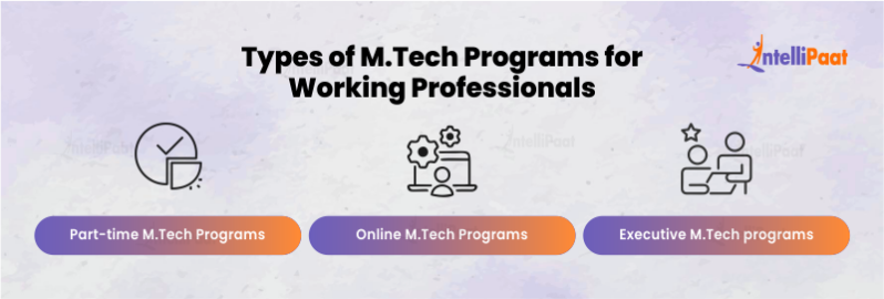 Master of Technology (M.Tech) for Working Professionals: Complete Guide