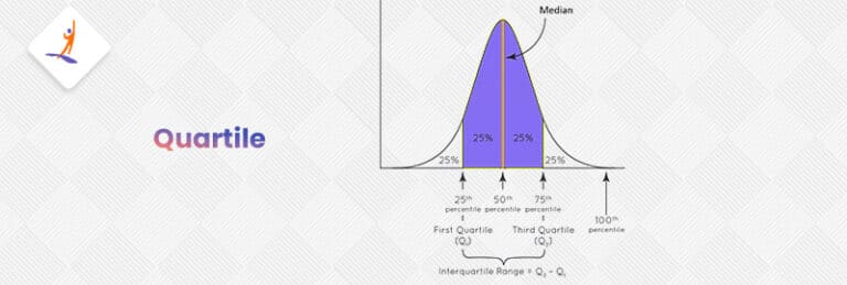 Mastering Percentiles: Understanding, Calculation and Applications