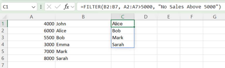 Top Excel Formulas - Intellipaat