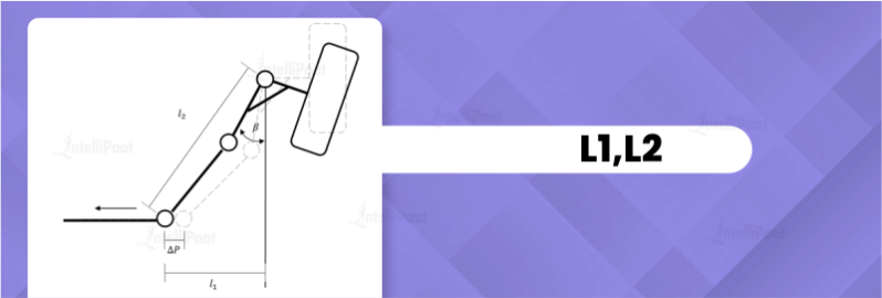 Steering Geometry - What Is, Components, and Formulas
