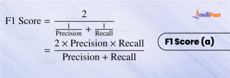 What is F1 Score in Machine Learning? - Intellipaat