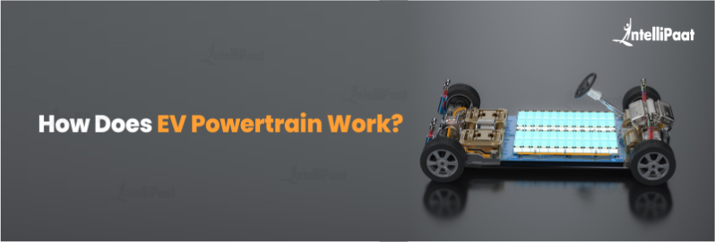 EV Powertrain Components: Exploring Types and Future