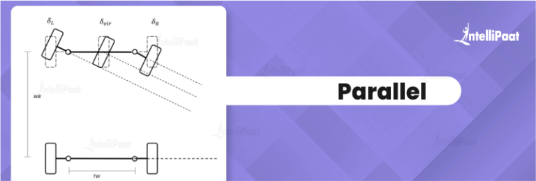 Steering Geometry - What Is, Components, and Formulas