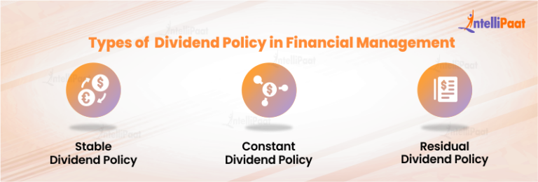 Dividend Policy: What it is, Types and Examples