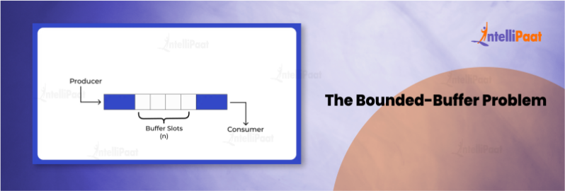 Semaphores in OS (Operating System) | Intellipaat