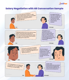 Mastering Negotiation Skills: Examples, Types, and Strategies