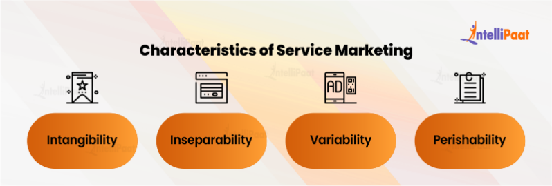 What is Service Marketing? | Intellipaat
