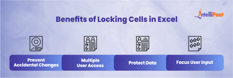 How to Lock and Unlock Cells in Excel: Step-by-Step Guide - Intellipaat