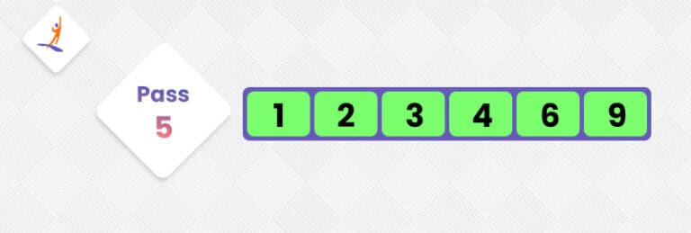 Selection Sort Algorithm Analyzing Simplicity And Efficiency 8876