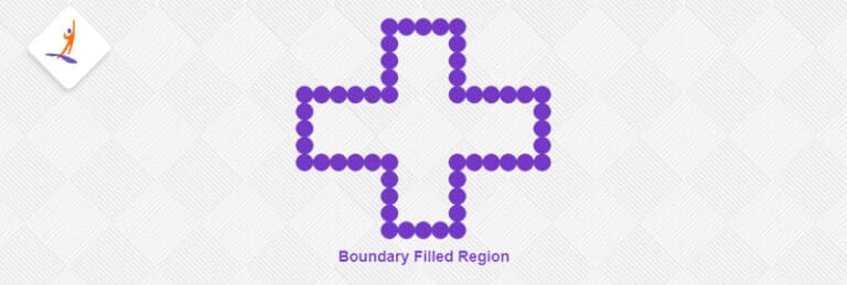 Boundary Fill Algorithm: Implementation, Types, and Pros and Cons Boundary Fill Algorithm: Implementation, Types, and Pros and Cons