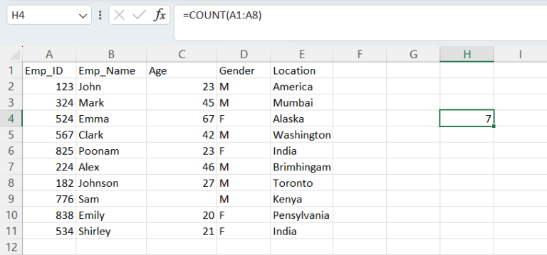 What is Count in Excel: Formula and Implementation