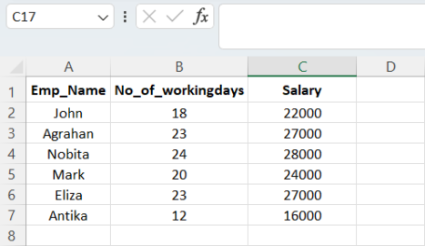 Indirect Function in Excel - Formula, Example. and How to Use