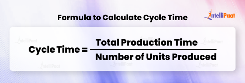 Cycle Time - Formula, Benefits, and How to Calculate It | Intellipaat