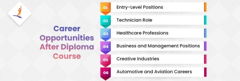 What is Diploma Course: Types, Benefits, and Career Opportunities