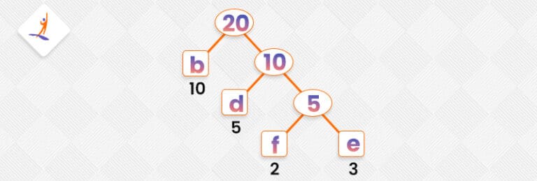 A Comprehensive Guide To Efficient Data Compression