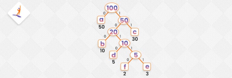 A Comprehensive Guide to Efficient Data Compression