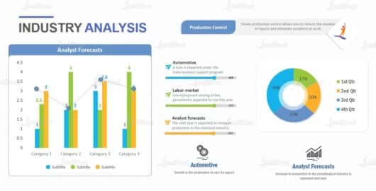 How To Create Project Report Format - 2025 | Intellipaat