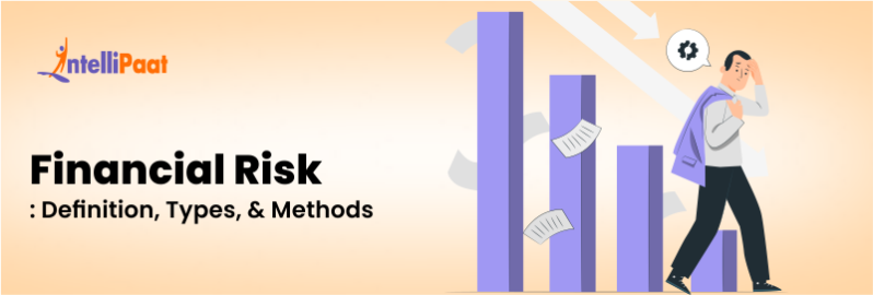 Understanding Finanacial Risks, Types, and Management with Examples