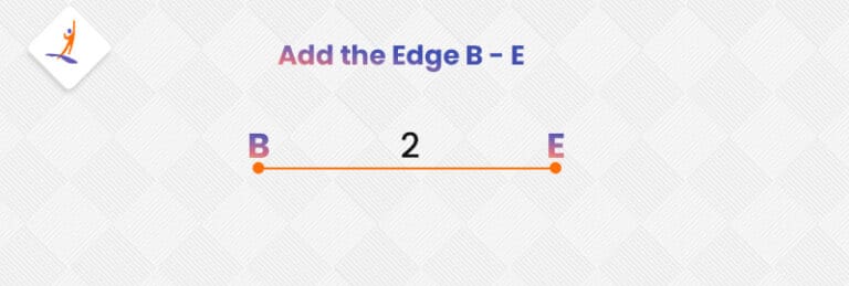 Optimizing Connectivity: Understanding Kruskal's Algorithm in DAA