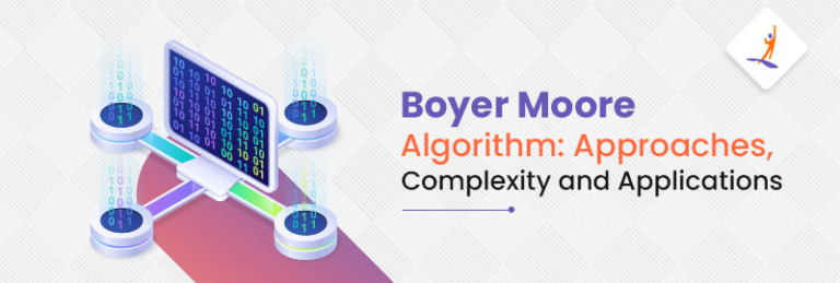 Boyer Moore Algorithm for Pattern Searching Boyer Moore Algorithm for Pattern Searching