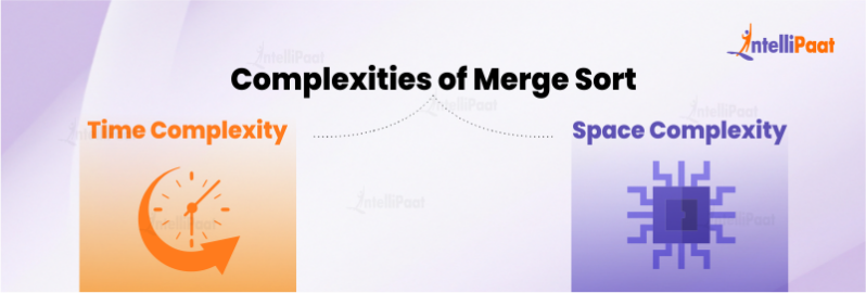 Mastering Merge Sort Algorithm Implementation Advantages