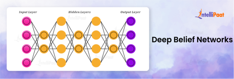 12 Best Deep Learning Algorithms to know in 2025 | Intellipaat