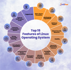 Features of Linux Operating System - Intellipaat