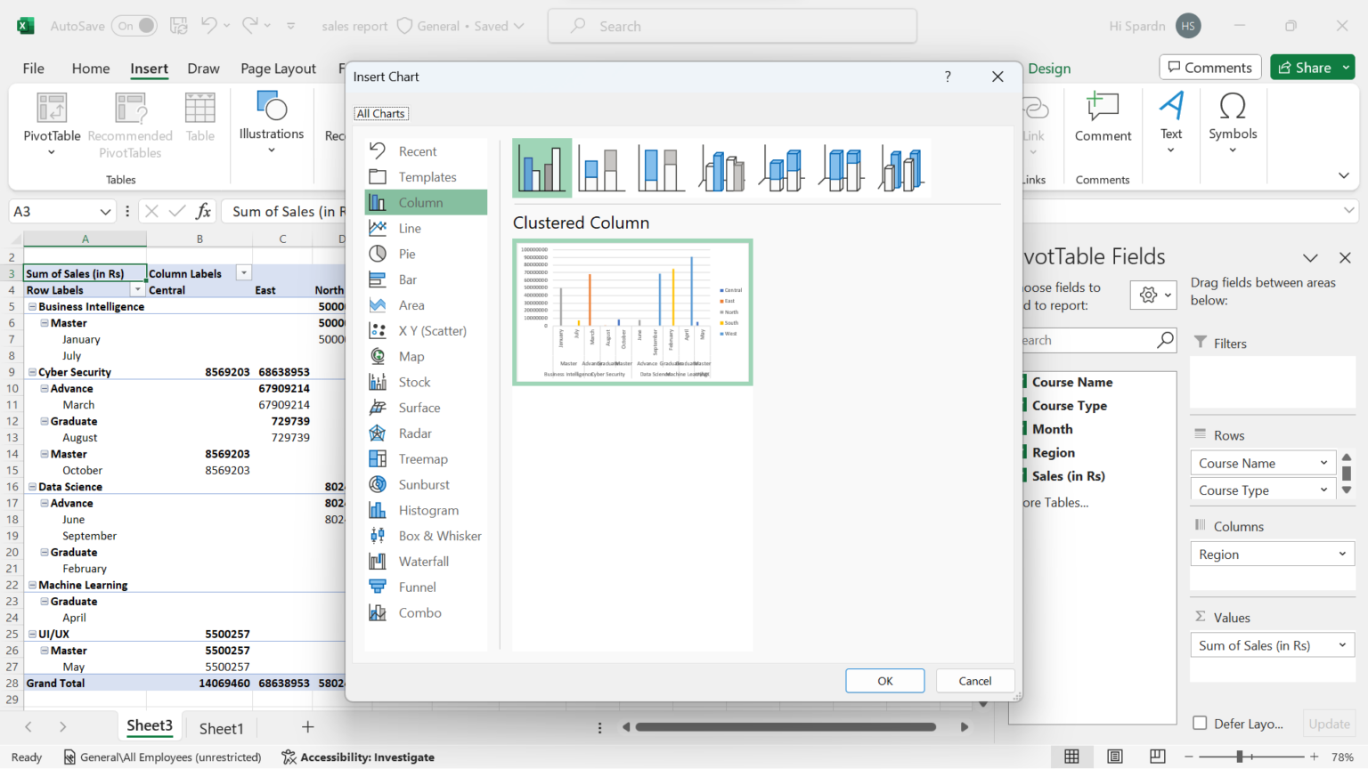 MIS Report in Excel? Definition, Types and How to Create?