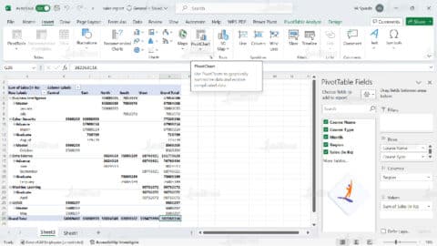 MIS Report in Excel? Definition, Types and How to Create?