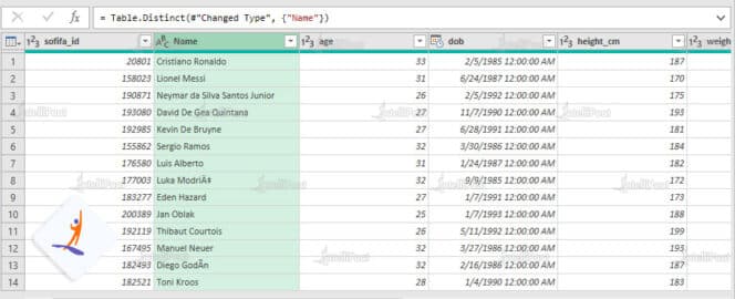 Power Query Excel : A Step-by-Step Tutorial Guide [2025]