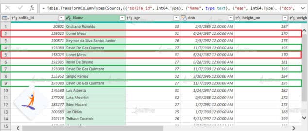 Power Query Excel : A Step-by-Step Tutorial Guide [2025]