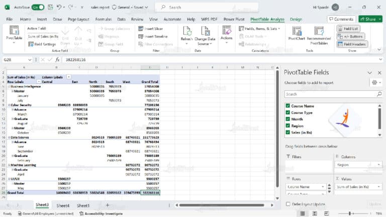 MIS Report in Excel? Definition, Types and How to Create? MIS Report in Excel? Definition, Types and How to Create?