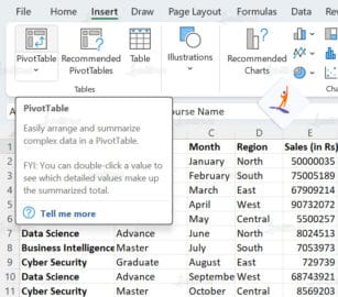 MIS Report in Excel? Definition, Types and How to Create?