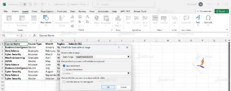 MIS Report in Excel? Definition, Types and How to Create?