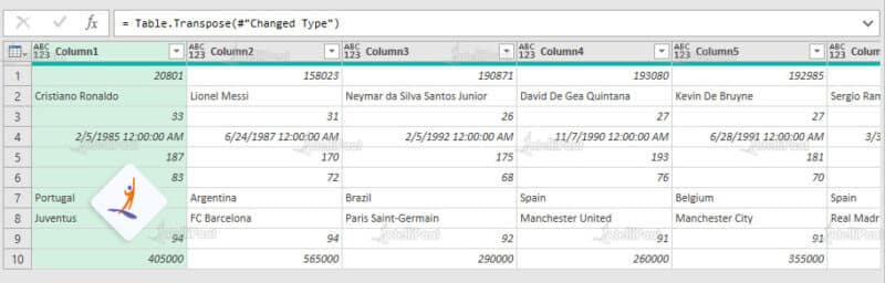 Power Query Excel : A Step-by-Step Tutorial Guide [2025]