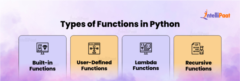 How to Call a Function in Python? Learn Types & Methods