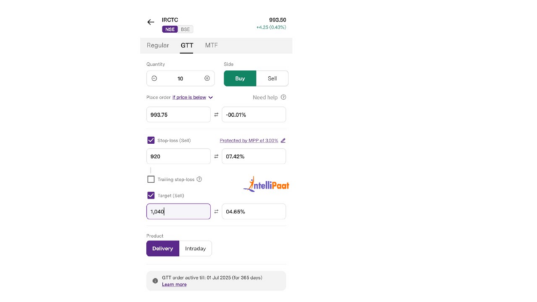 What is Stop-Loss Order? | How to use Stop Loss with Example