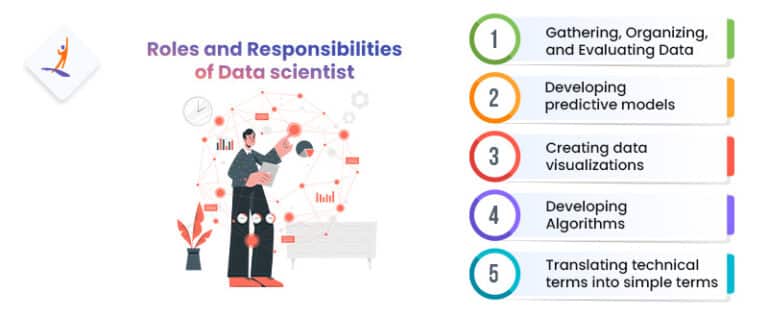 Roles and Responsibilities of a Data Scientist - The Ultimate Guide