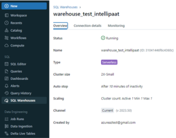 What is Data Warehouse? - Types, Definition & Features