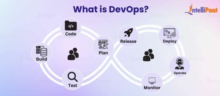 DevOps vs DevSecOps: Top Differences and Similarities