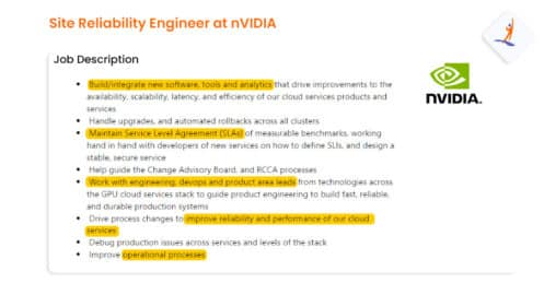 Difference between SRE vs DevOps | Intellipaat