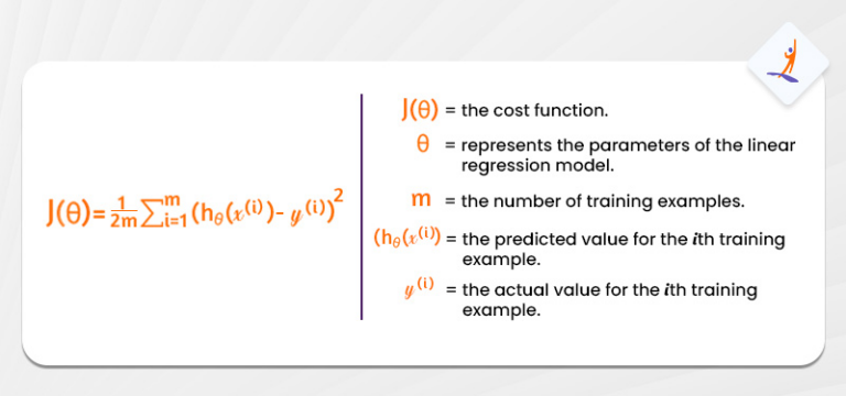 Cost Function in Machine Learning - Types and Examples
