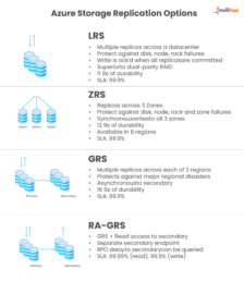 Top 60+ Azure Databricks Interview Questions for 2025
