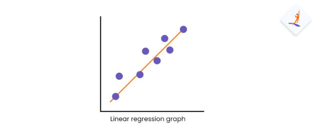 Cost Function in Machine Learning - Types and Examples
