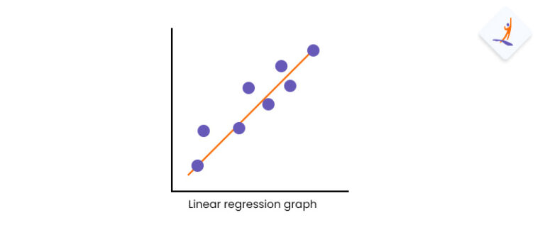 Cost Function in Machine Learning - Types and Examples