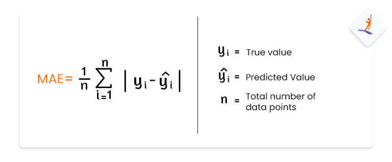 Cost Function in Machine Learning - Types and Examples